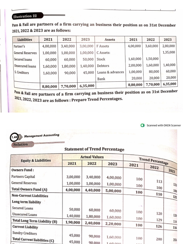 Ma Trend Analysis | PDF
