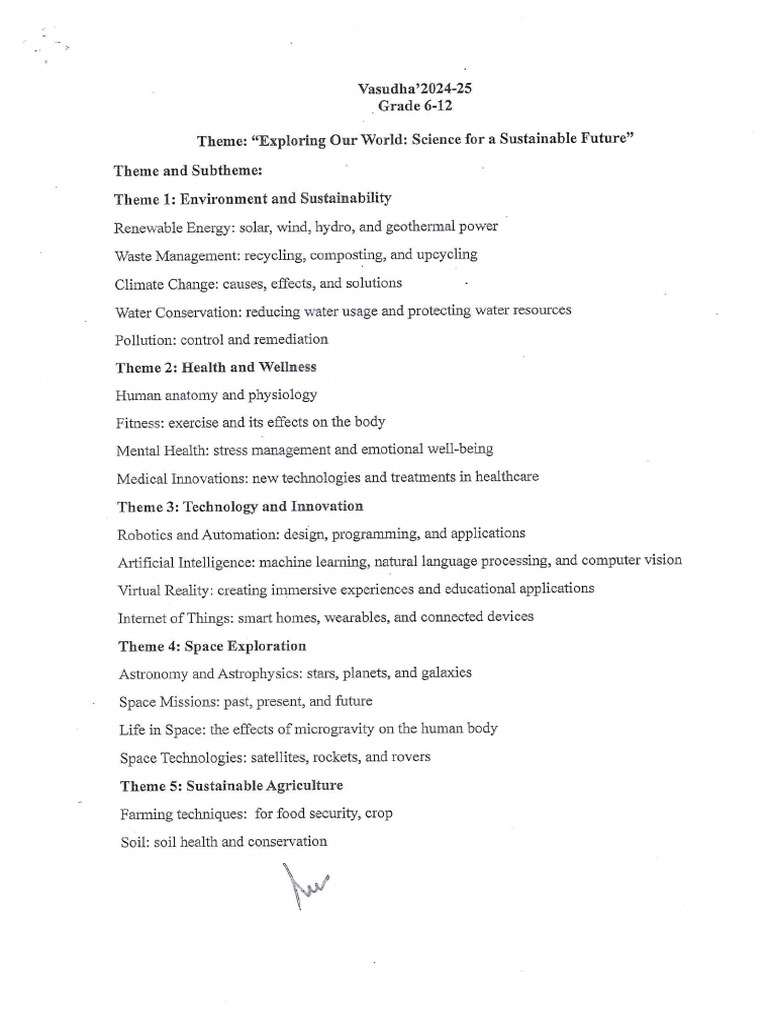 Vasudha 2024-25 Grade 6-12 | PDF