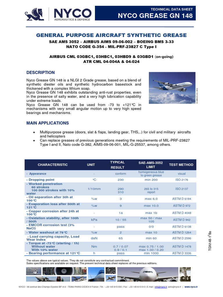 Nyco Grease GN 148 | PDF