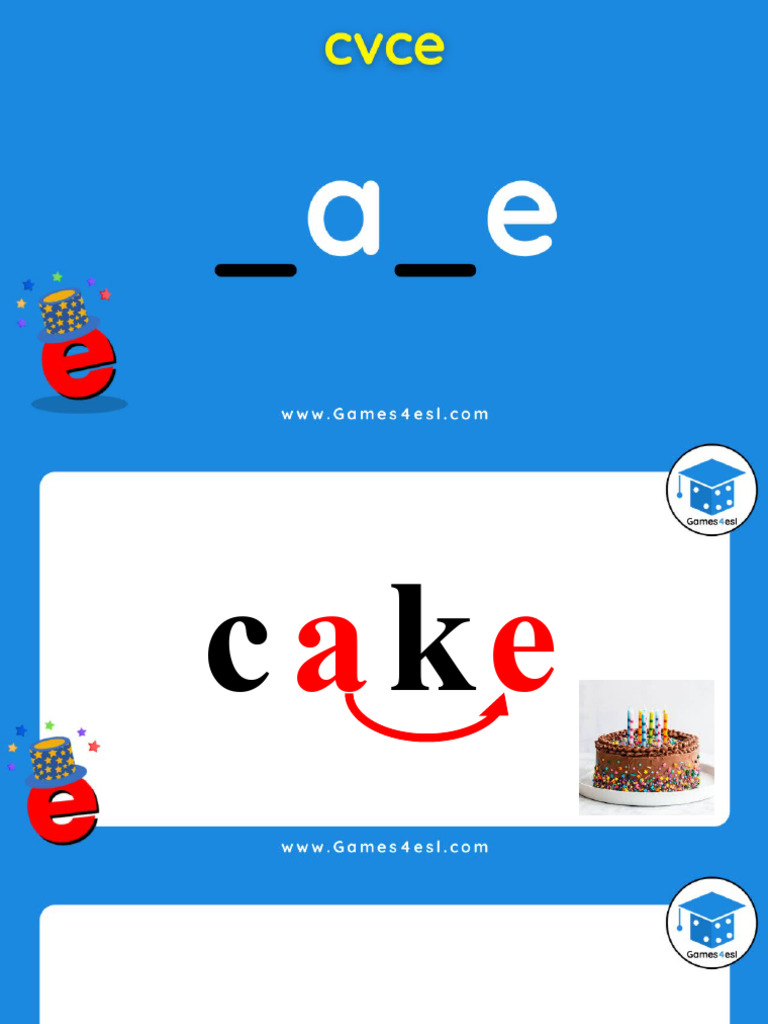 Magic E PowerPoint CVCE A | PDF | Language Arts & Discipline | Foreign ...