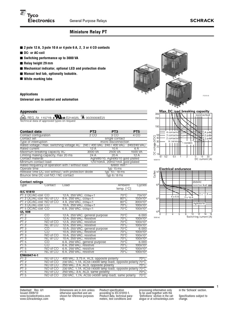 PT570524-SHRACK RELAY | Download Free PDF | Relay | Insulator (Electricity)