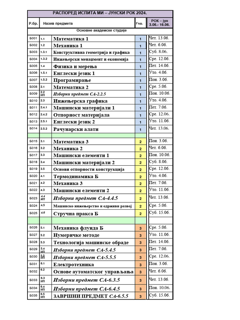 Mi Jun 2024 Prel | PDF