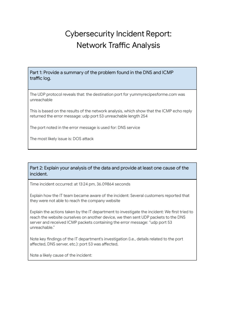 Cybersecurity Incident Report Network Traffic Analysis | PDF | Business ...