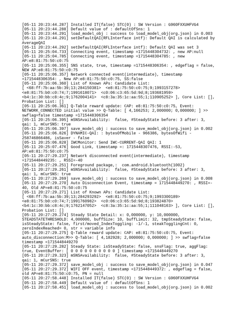 Iwc Dump | PDF | Teaching Methods & Materials