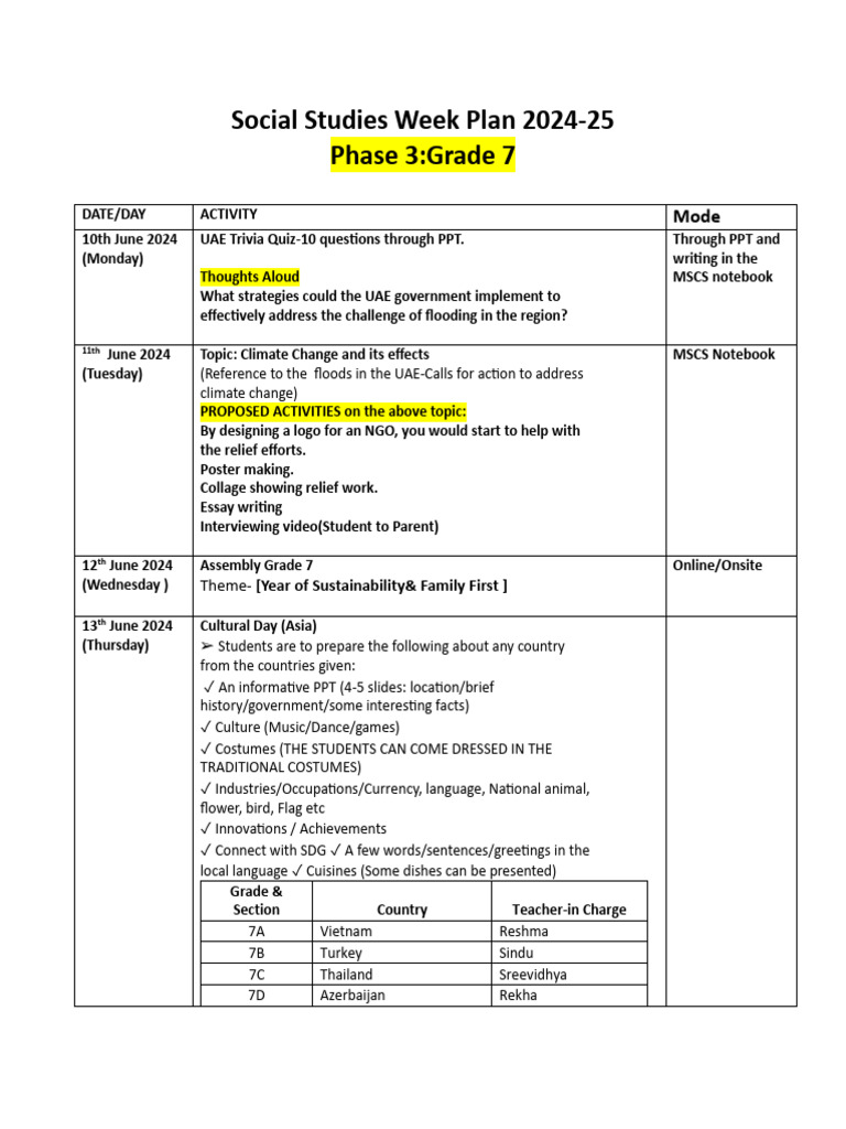 Grade 7 SST Week Plan 2024-parent | PDF