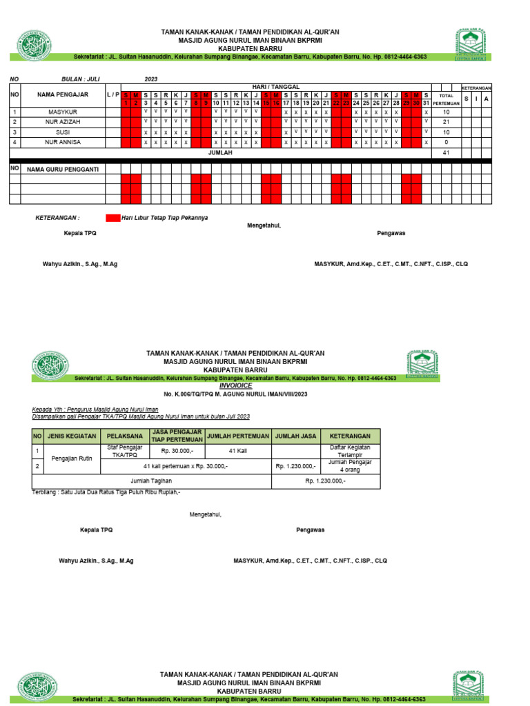 Invoice Bulan Maret | PDF