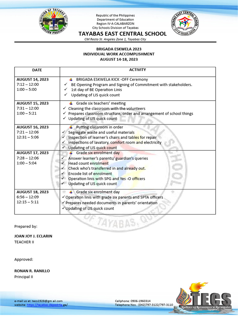 IWA | Download Free PDF | Cognition | Teaching