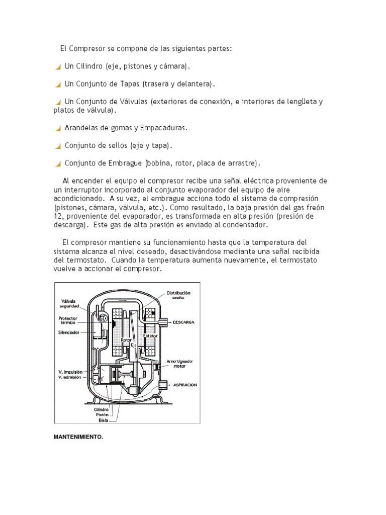 El Compresor Se Compone de Las Siguientes Partes | PDF | Compresor de ...