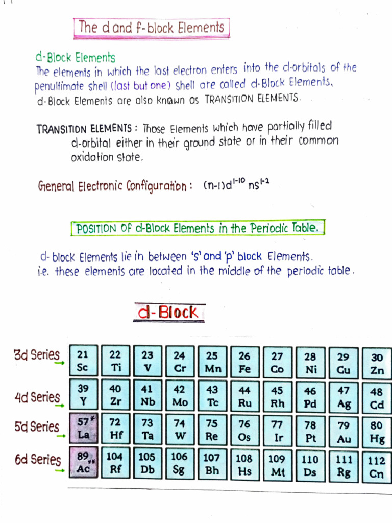 D Block Elements | Download Free PDF | Transition Metals | Metals