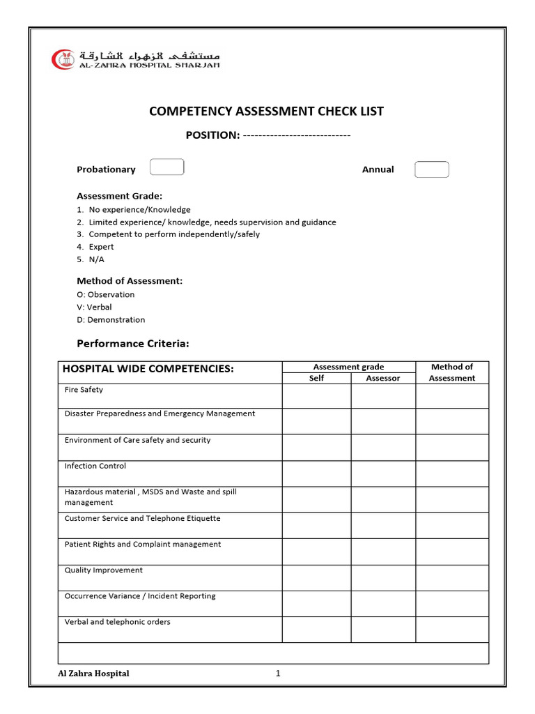 Comptency Sample | PDF | Health Care | Emergency Management