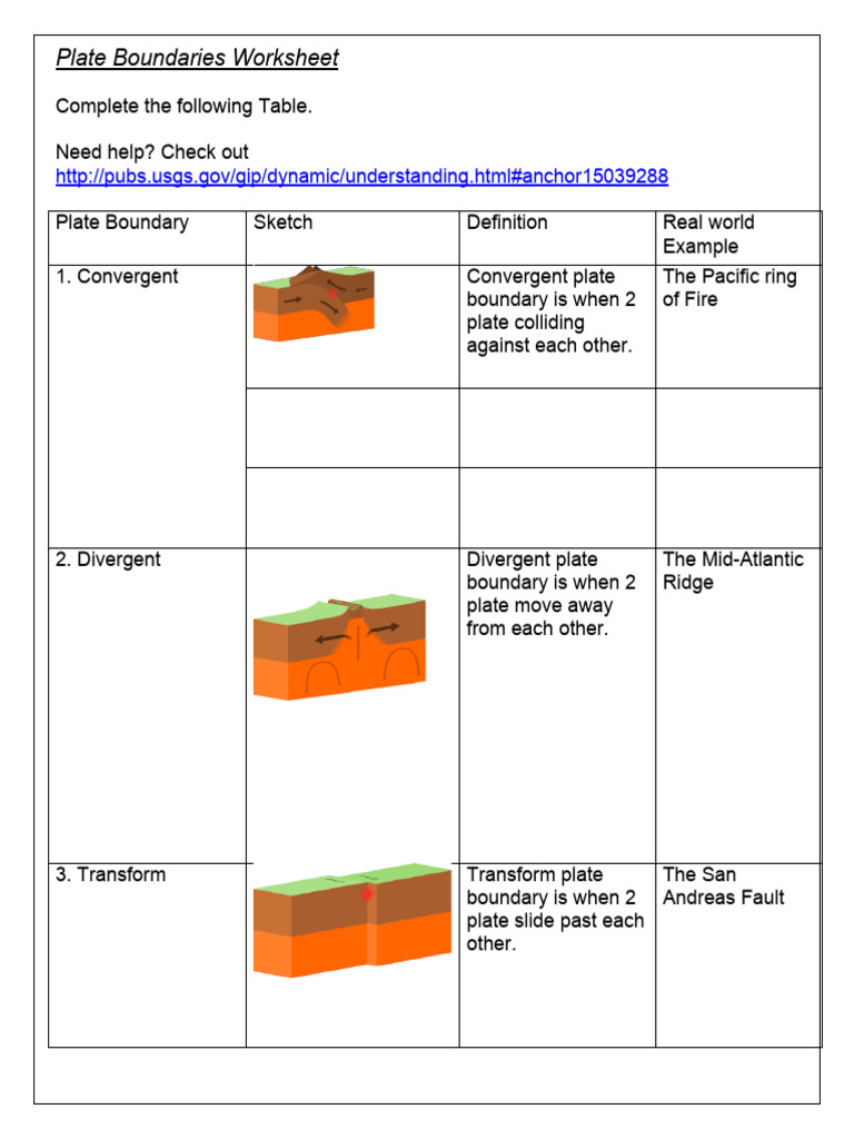 Plate Boundaries Overview Worksheet | PDF | Travel | History