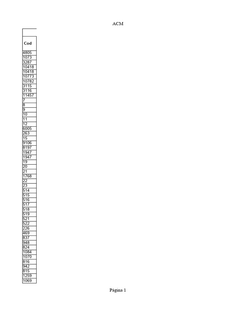 Invent A Rio 31032024 | PDF