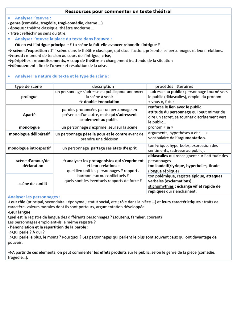Commenter un texte théâtral efficacement | PDF | Comédie