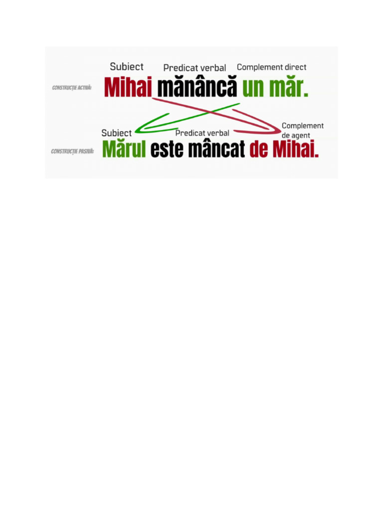 CONSTRUCTII ACTIVE SI PASIVE | PDF