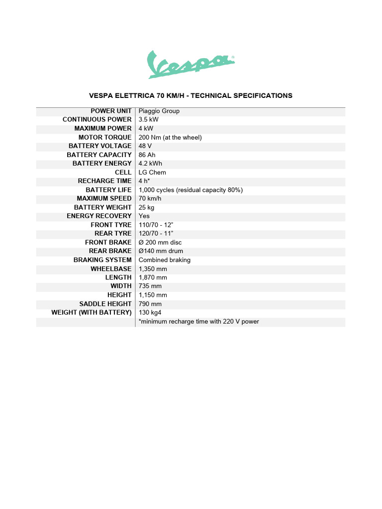 Elettrica 70 KMH en | PDF