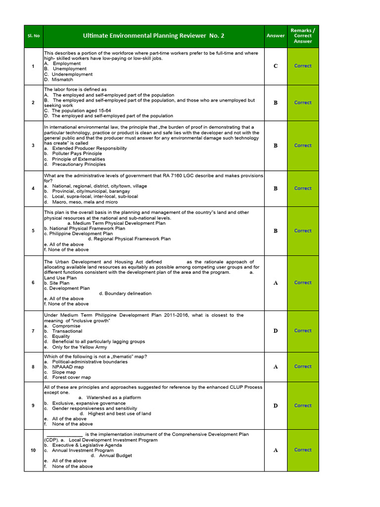 EnP Ultimate Reviewer No. 2 | PDF | Zoning | Urban Planning