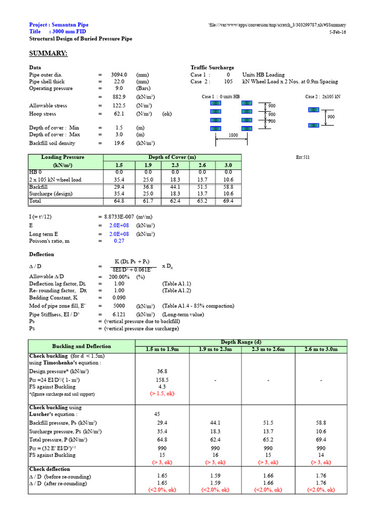 Buried Pipe Design Flexible1 PDF Free | PDF | Civil Engineering ...