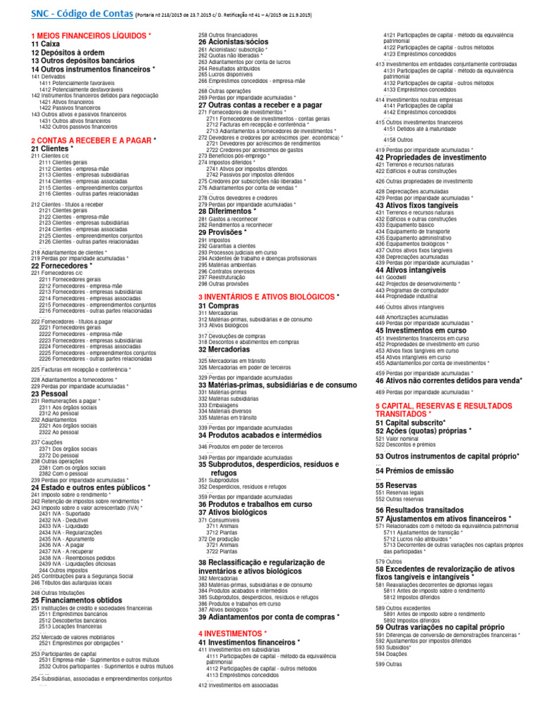 SNC - Código de Contas 2016 | PDF | Imposto sobre Valor Agregado (IVA ...