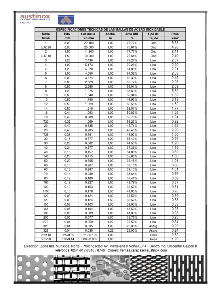 01 Especificaciones de Las Mallas - Austinox | PDF