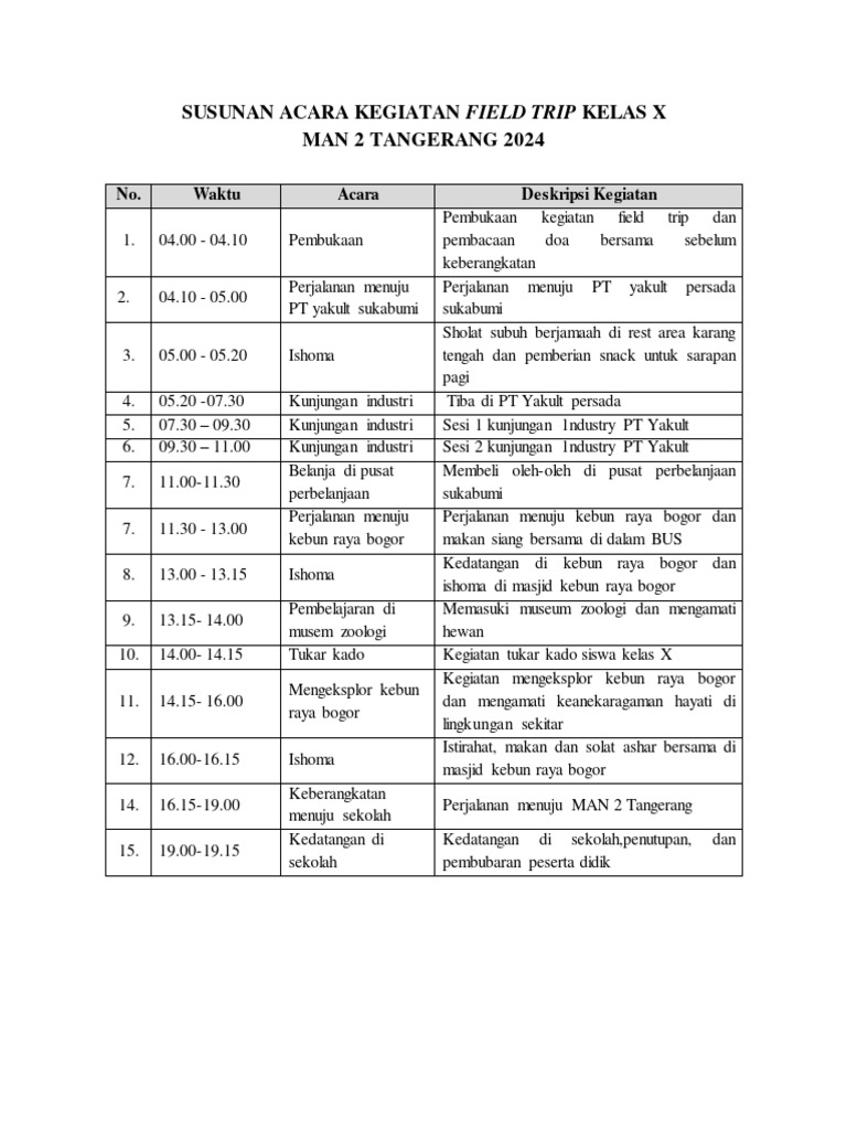 Susunan Acara Kegiatan Field Trip Kelas x | PDF