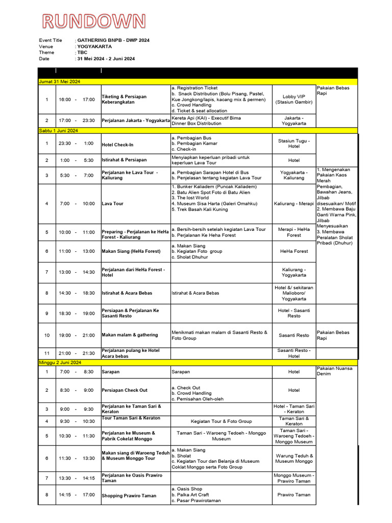 Rundown Piknik 2 Hari di Jogja | PDF