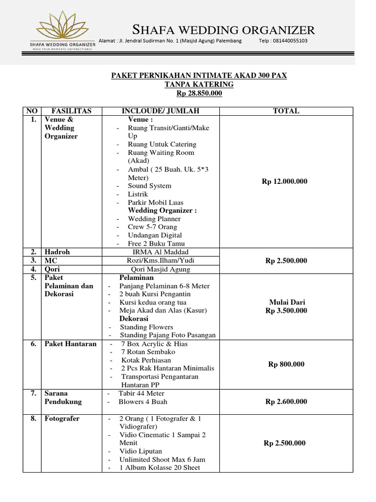 Sekilas Wedding MA by Shafa | PDF