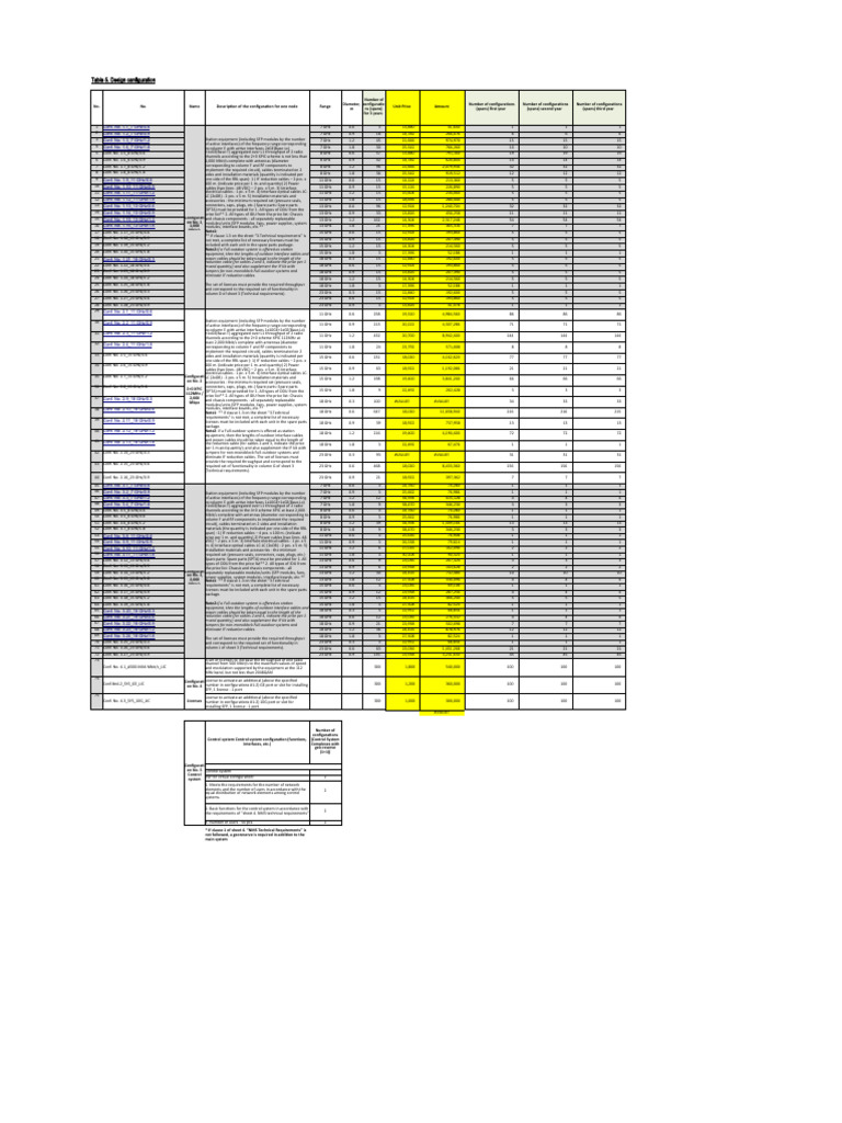 Classic Band.v1 20240607 | PDF | Electrical Connector | Personal Computers