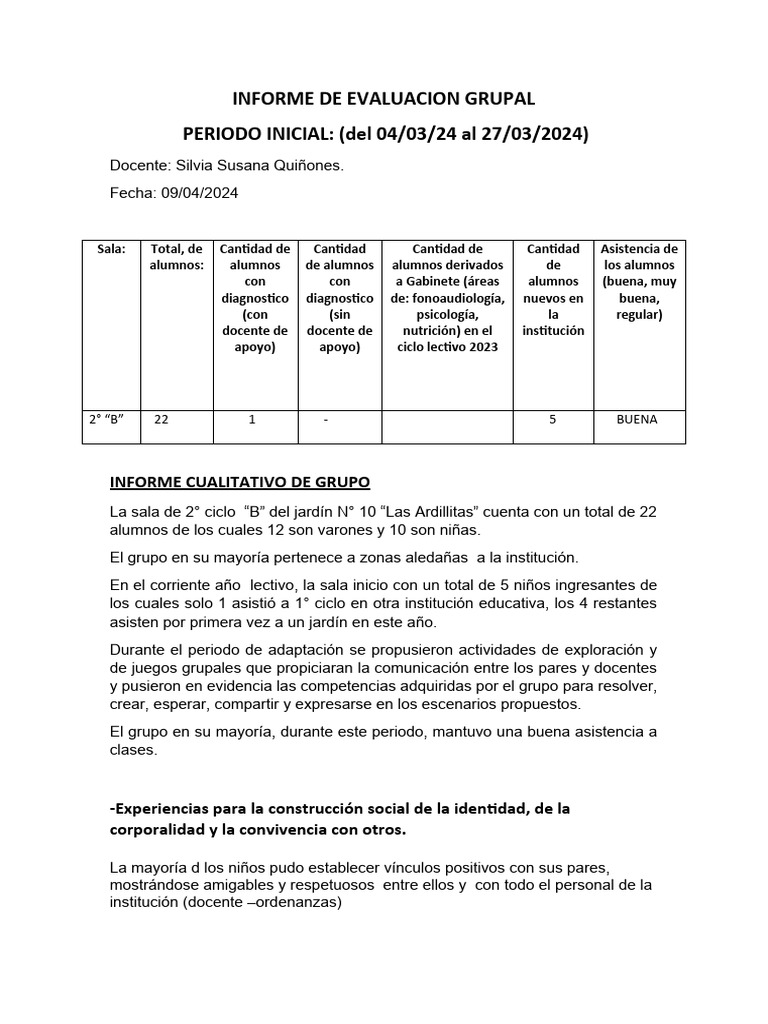 Informe de Evaluacion Grupal 2024 | PDF | Comunicación | Sicología