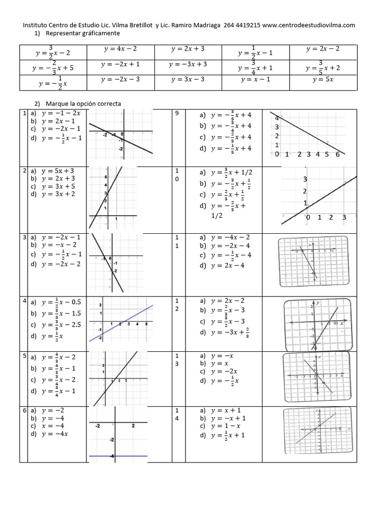 102 Repaso Funcion Lineal (Encunciado) | PDF | Pendiente | Función (Matemáticas)