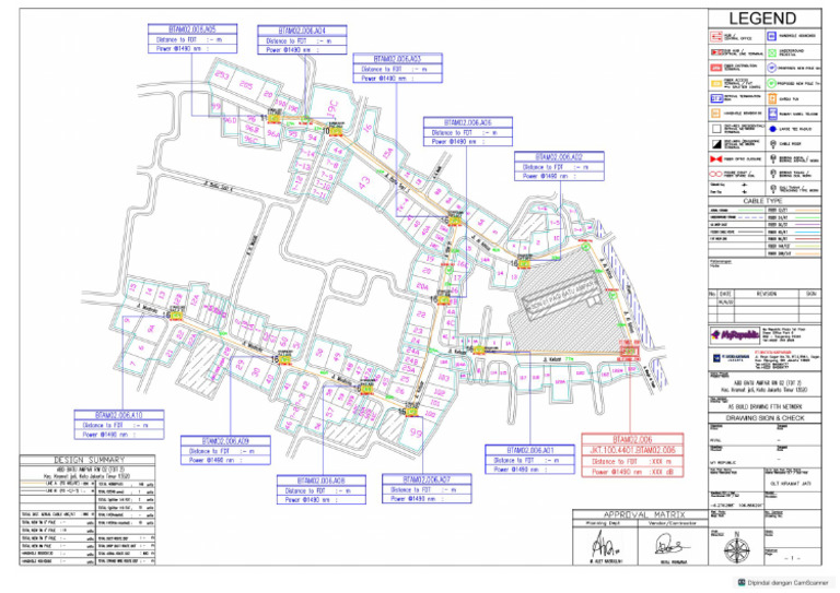 Preabdbatuamparrw02 Fdt2 Modelpdf Pdf