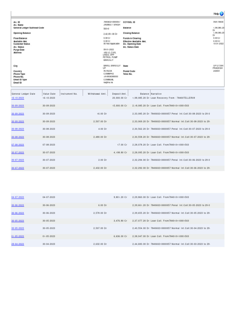 Jasmeet Singh STMT | PDF