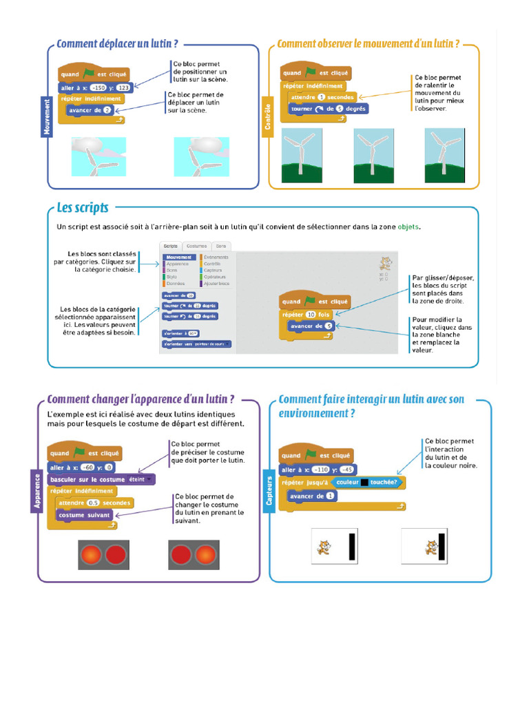 Notions de Base Scratch p2 | PDF