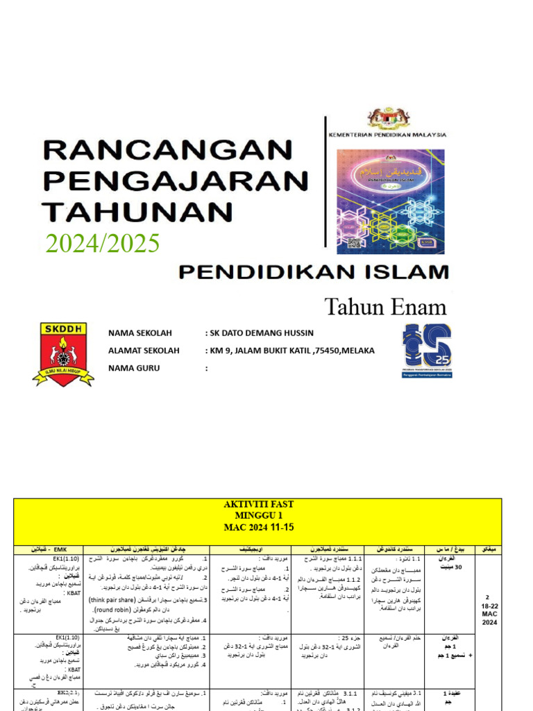 RPT Pendidikan Islam Tahun 6 2024-2025 PDF | PDF