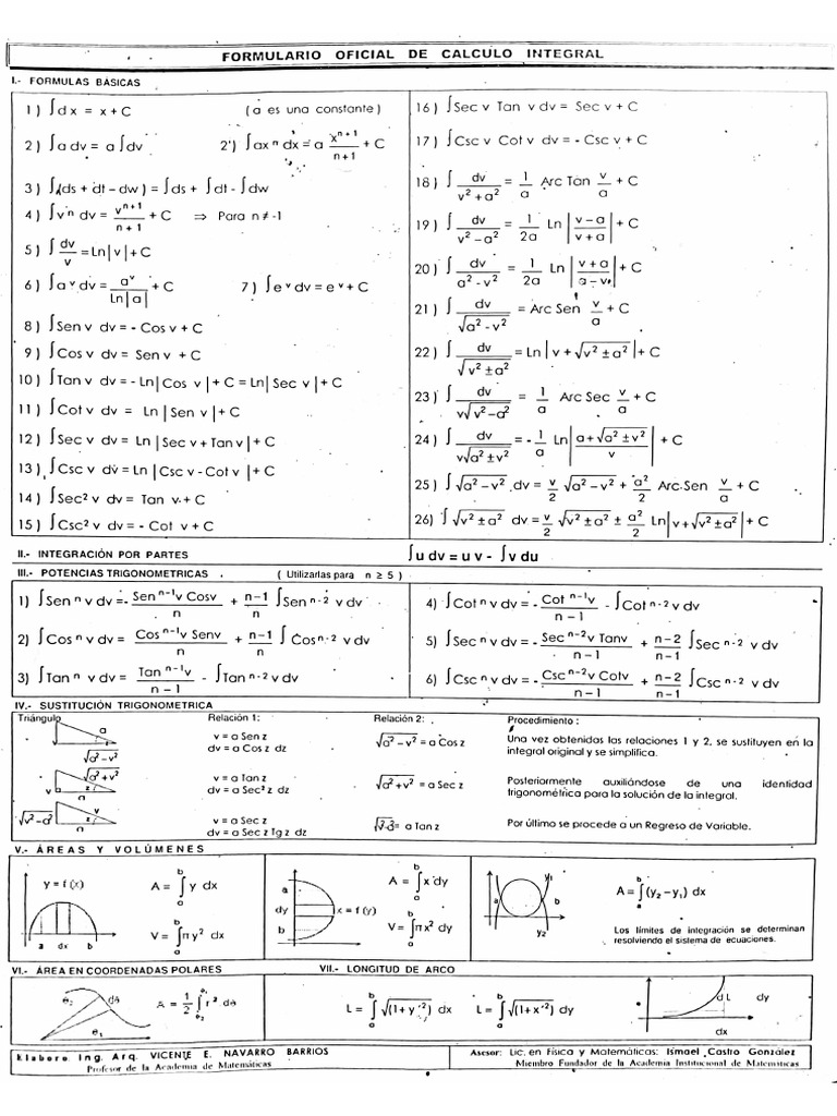 Formulario Cálculo Integral | PDF