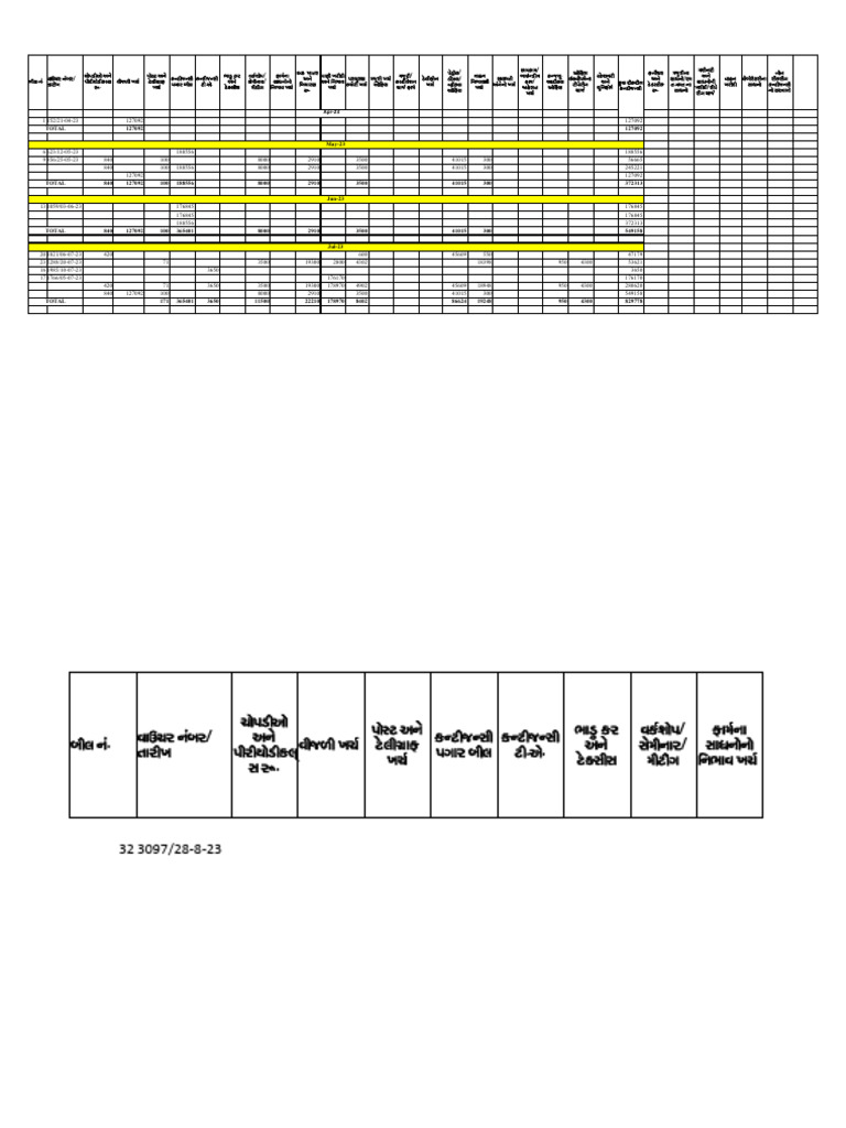 Contigency Register 2023-24 | PDF
