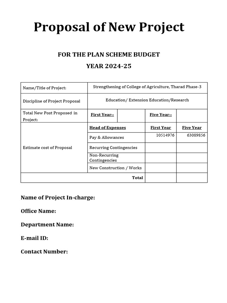 Budget New Items Patrak & Checklist 2024-25 - Copy | PDF Budget New Items Patrak & Checklist 2024-25 - Copy | PDF