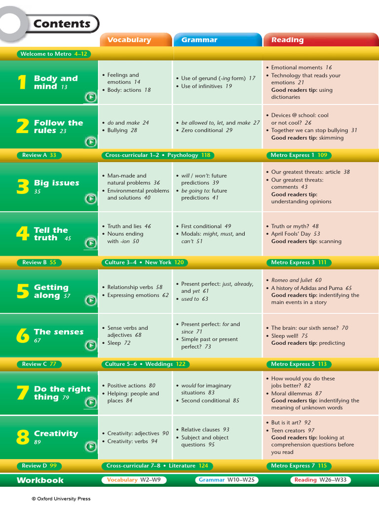 Metro Scope and Sequence-Level 3 | PDF | Verb | Linguistics