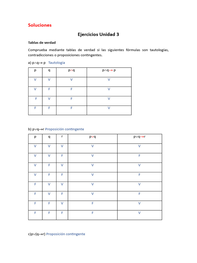 Hoja de Ejercicios Tema 3 (Soluciones) | PDF | Proposición | Contradicción