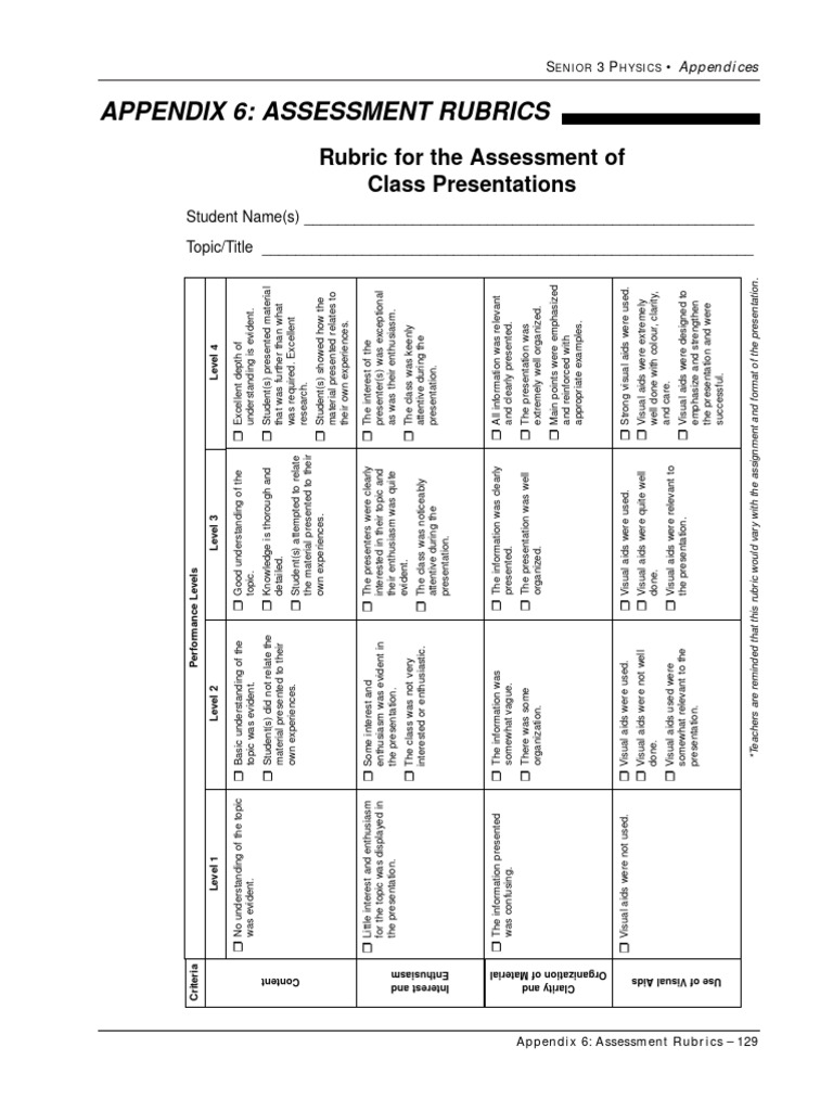 appendix6 | PDF | Evaluation | Decision Making
