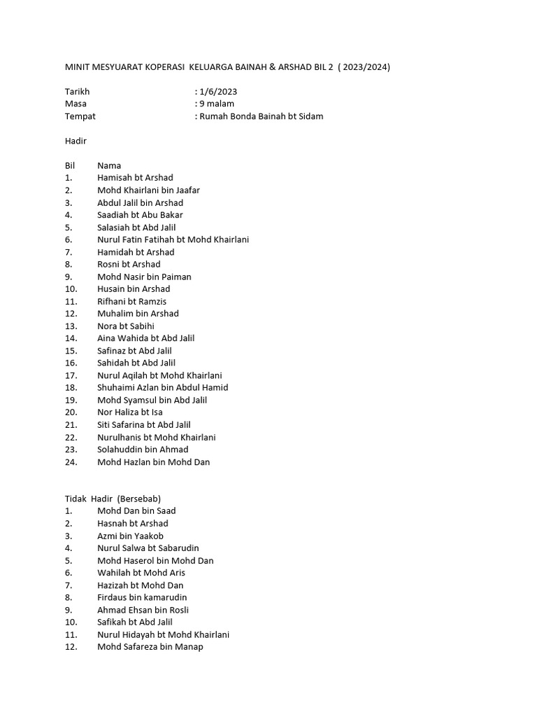 MINIT MESY. AGUNG KOPERASI ANAK BERANAK ARSHAD Ke 2-1 | PDF