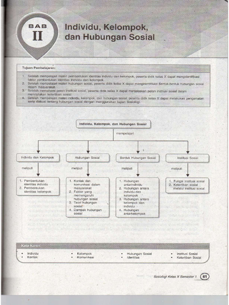 Bab 2 Bagian A | PDF