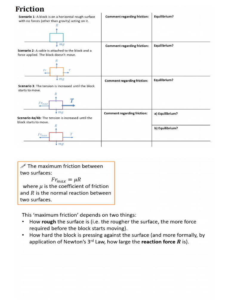 Chapter 5b (And 7) - Friction (Mech2) | PDF