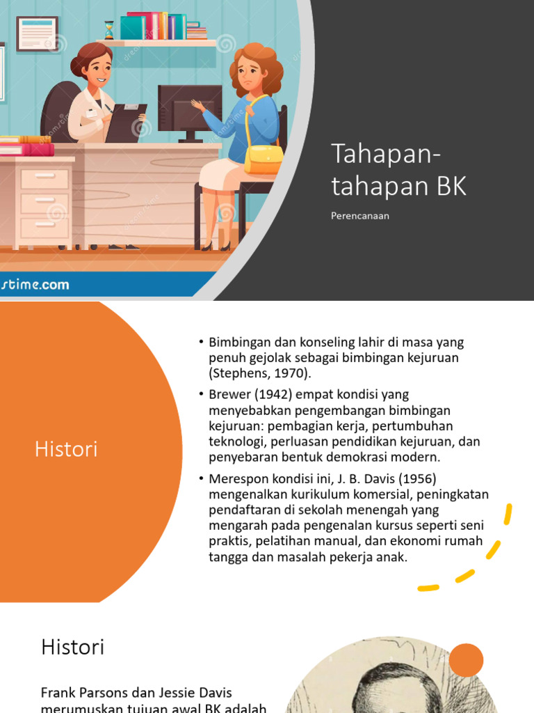 Tahapan-Tahapan BK | PDF | Karier & Perkembangan