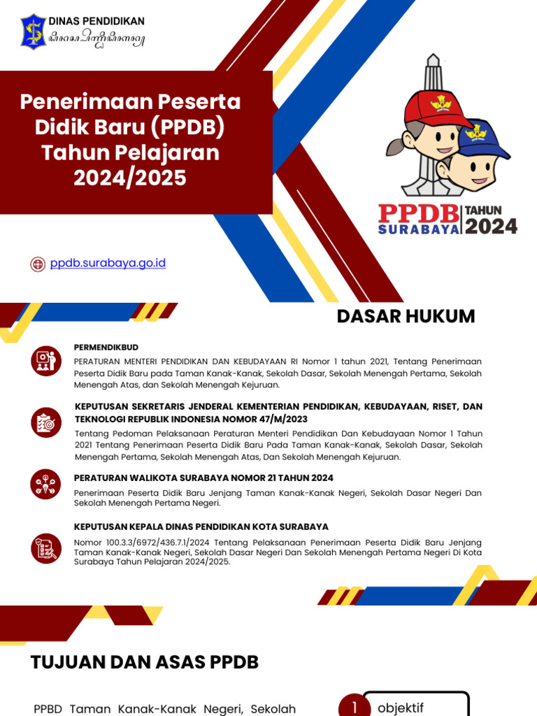 Juknis (PPDB) Tahun Pelajaran 2024 | PDF