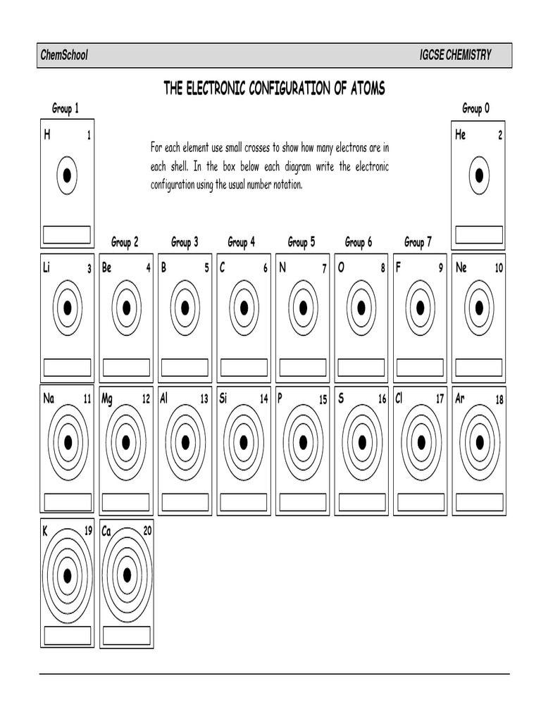 Electronic - Configuration Activity | PDF