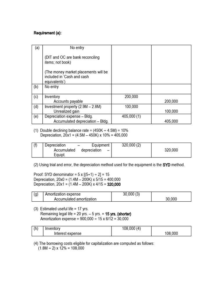 Requirement A | PDF | Expense | Present Value