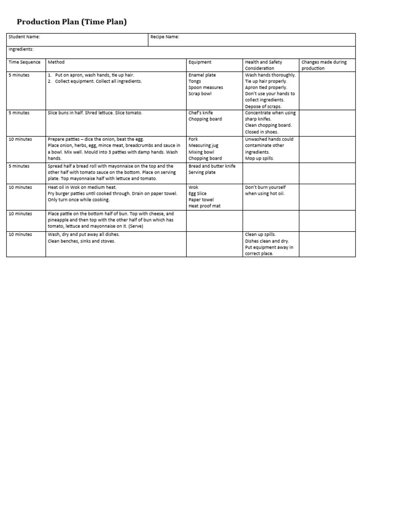 22A Production Plan - Sample | Download Free PDF | Mayonnaise | Foods