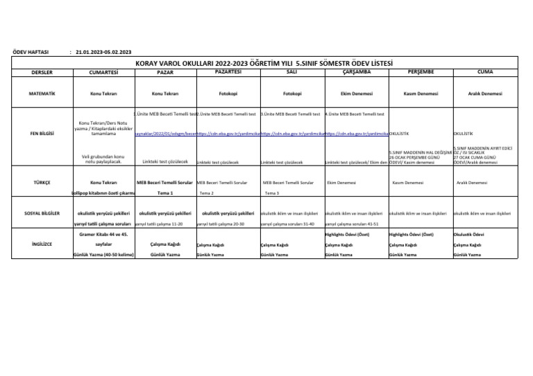 Sinif Sömestr Programi | PDF