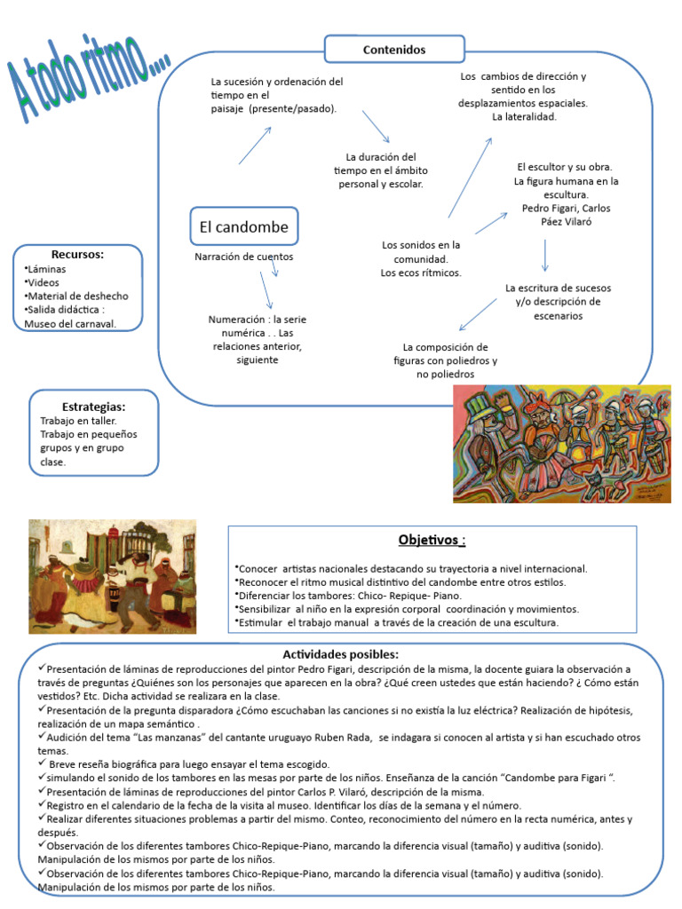 A Todo Ritmo El Candombe | PDF | Ritmo