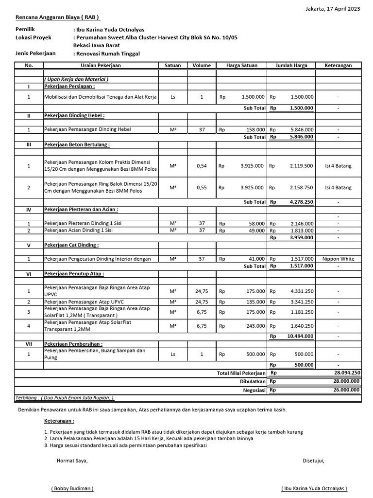 RAB Renovasi Rumah Ibu Karina Bekasi | PDF